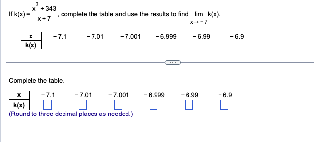 Solved If k(x)=x+7x3+343, complete the table and use the | Chegg.com