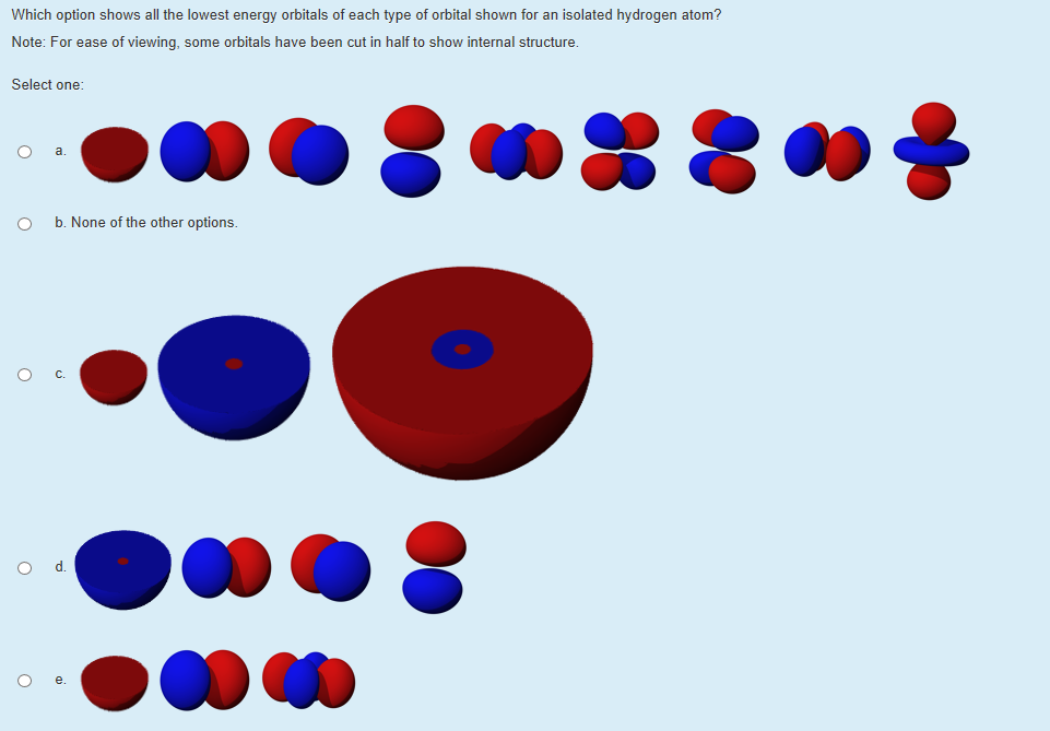 Solved How many d orbitals can exist when n = 4? Select one: | Chegg.com