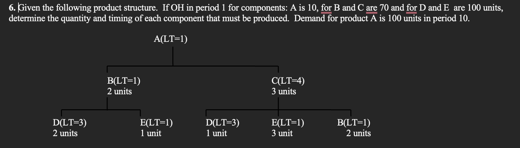 Solved 6. Given the following product structure. If OH in | Chegg.com
