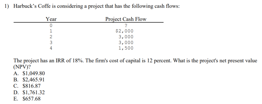 Solved Harbuck's Coffe is considering a project that has the | Chegg.com