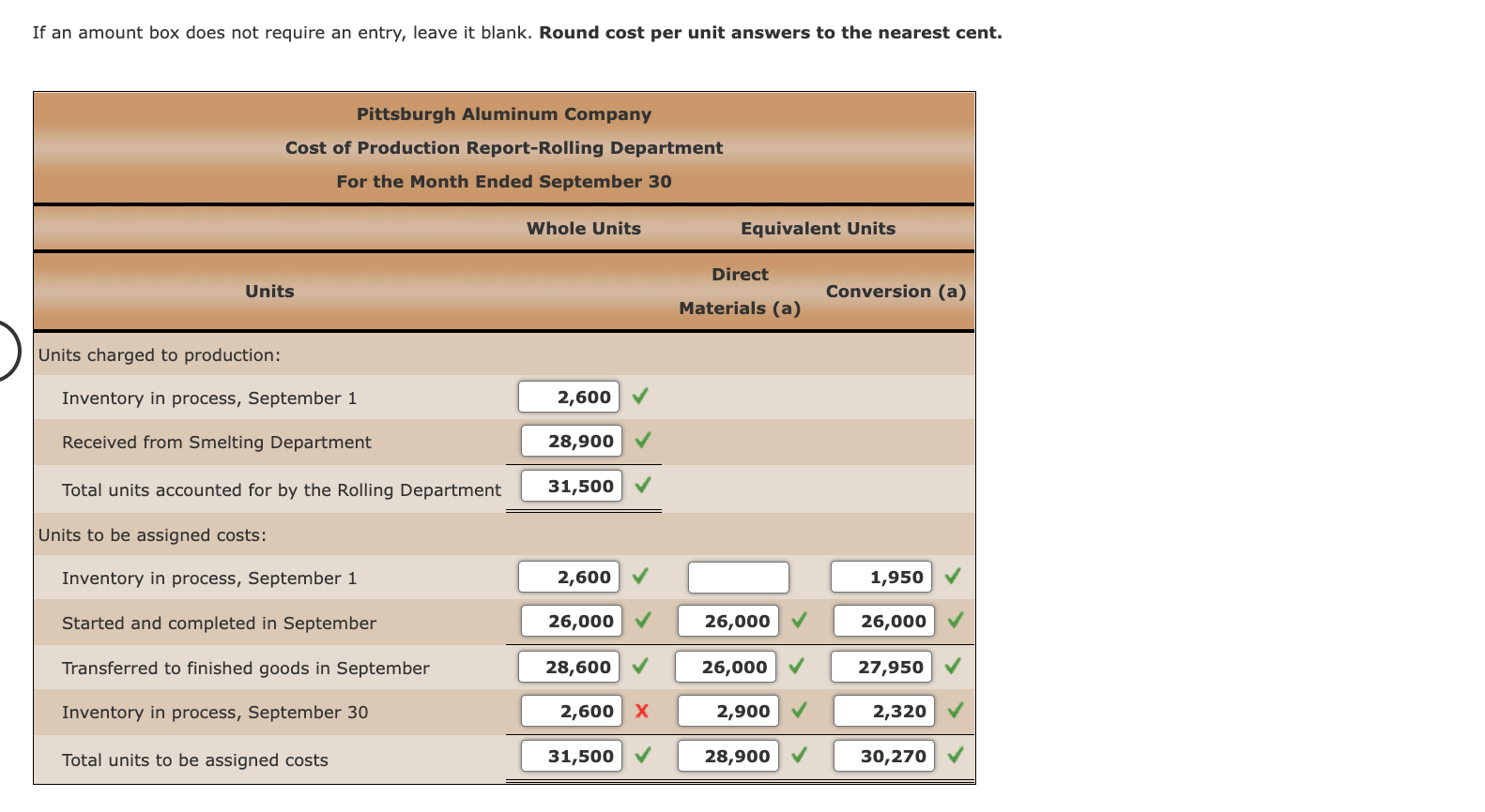 Solved Work In Process Account Data For Two Months Cost Of Chegg