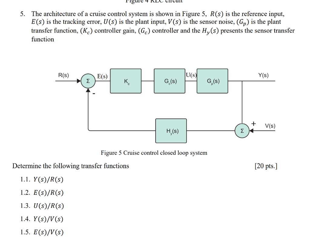 Solved 5. The architecture of a cruise control system is | Chegg.com