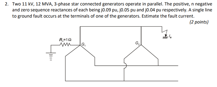 Solved Two 11kV,12MVA,3-phase star connected generators | Chegg.com