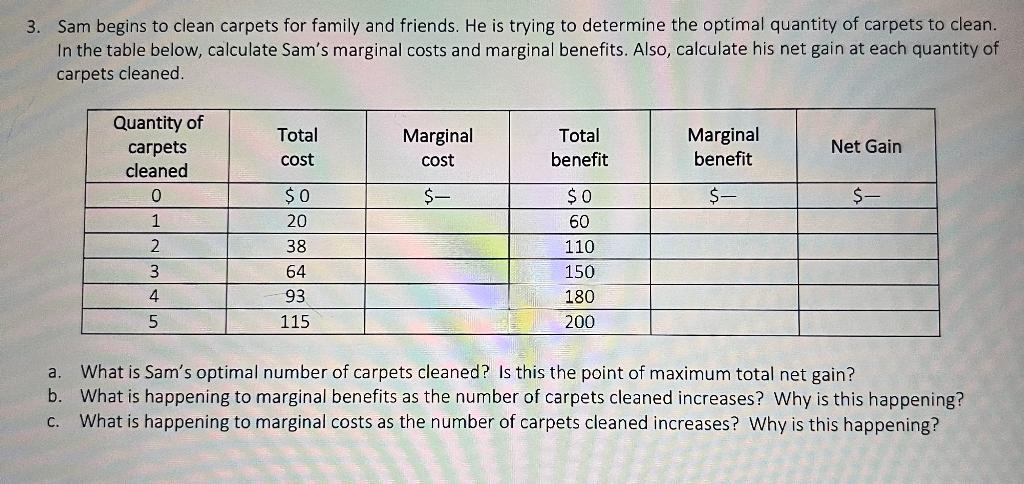 Solved 3. Sam begins to clean carpets for family and | Chegg.com
