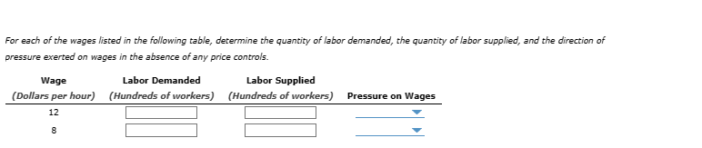 Solved Use the graph input tool to help you answer the | Chegg.com