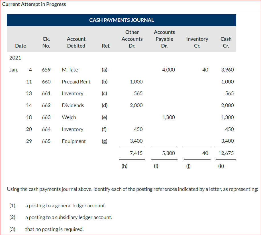Using the cash payments journal above, identify each | Chegg.com