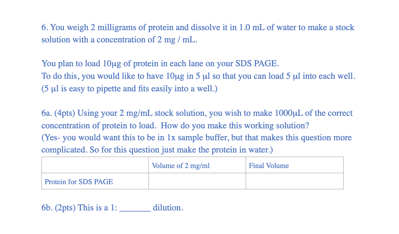 Solved 6. You weigh 2 milligrams of protein and dissolve it | Chegg.com