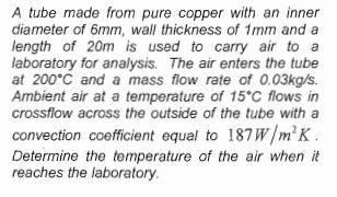 Solved A tube made from pure copper with an inner diameter | Chegg.com