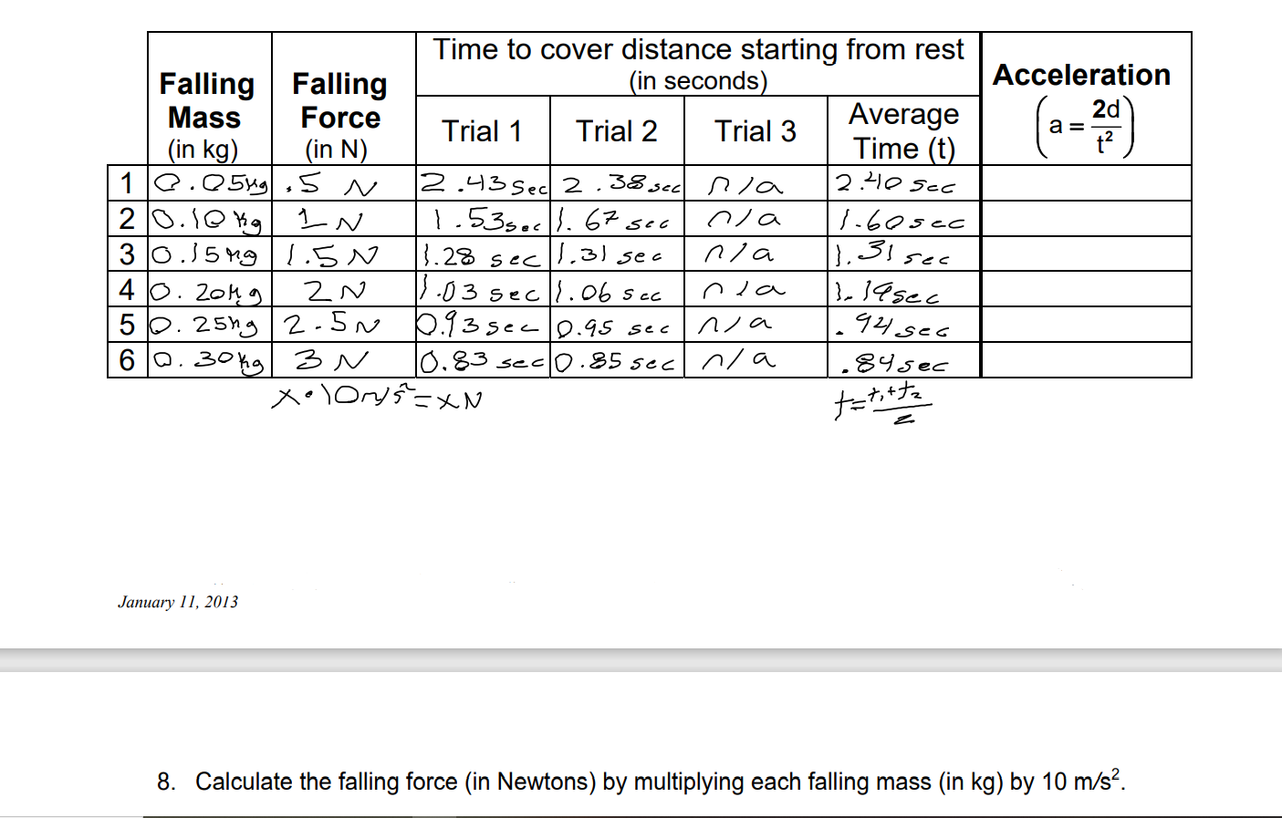 Solved I was wondering how I get the distance. Please just | Chegg.com