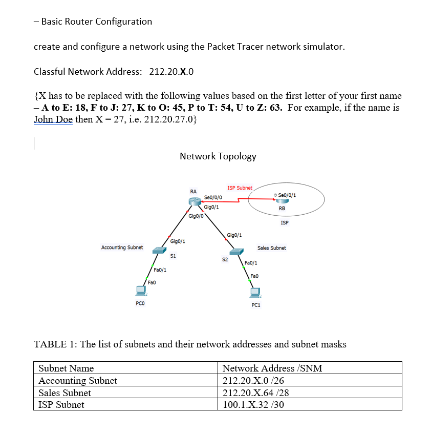 Solved - Basic Router Configuration create and configure a | Chegg.com