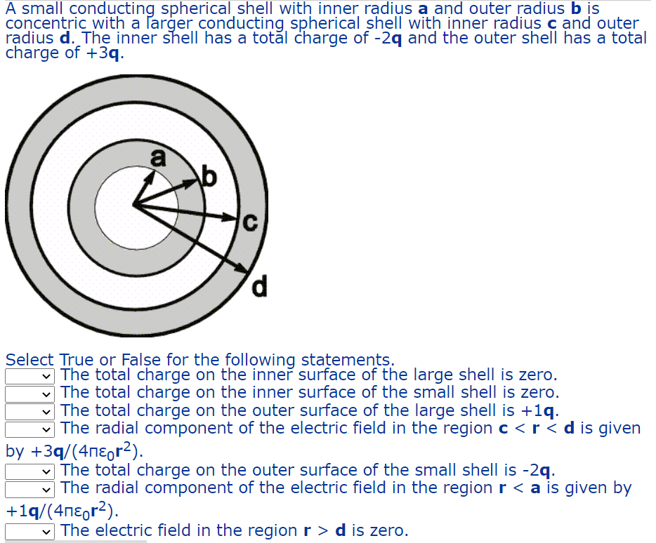Solved A small conducting spherical shell with inner radius | Chegg.com