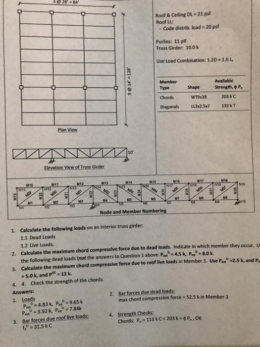 Solved 36 28-84' Roof & Ceiling DL 21 psf Roof LL: -Code | Chegg.com
