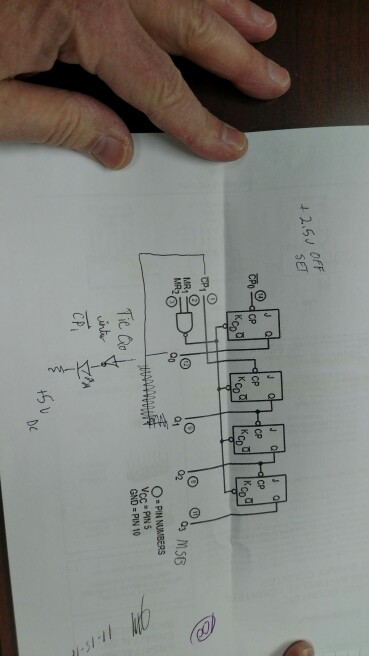Solved can someone tell me where the MRs and the cp0, cp1 is | Chegg.com