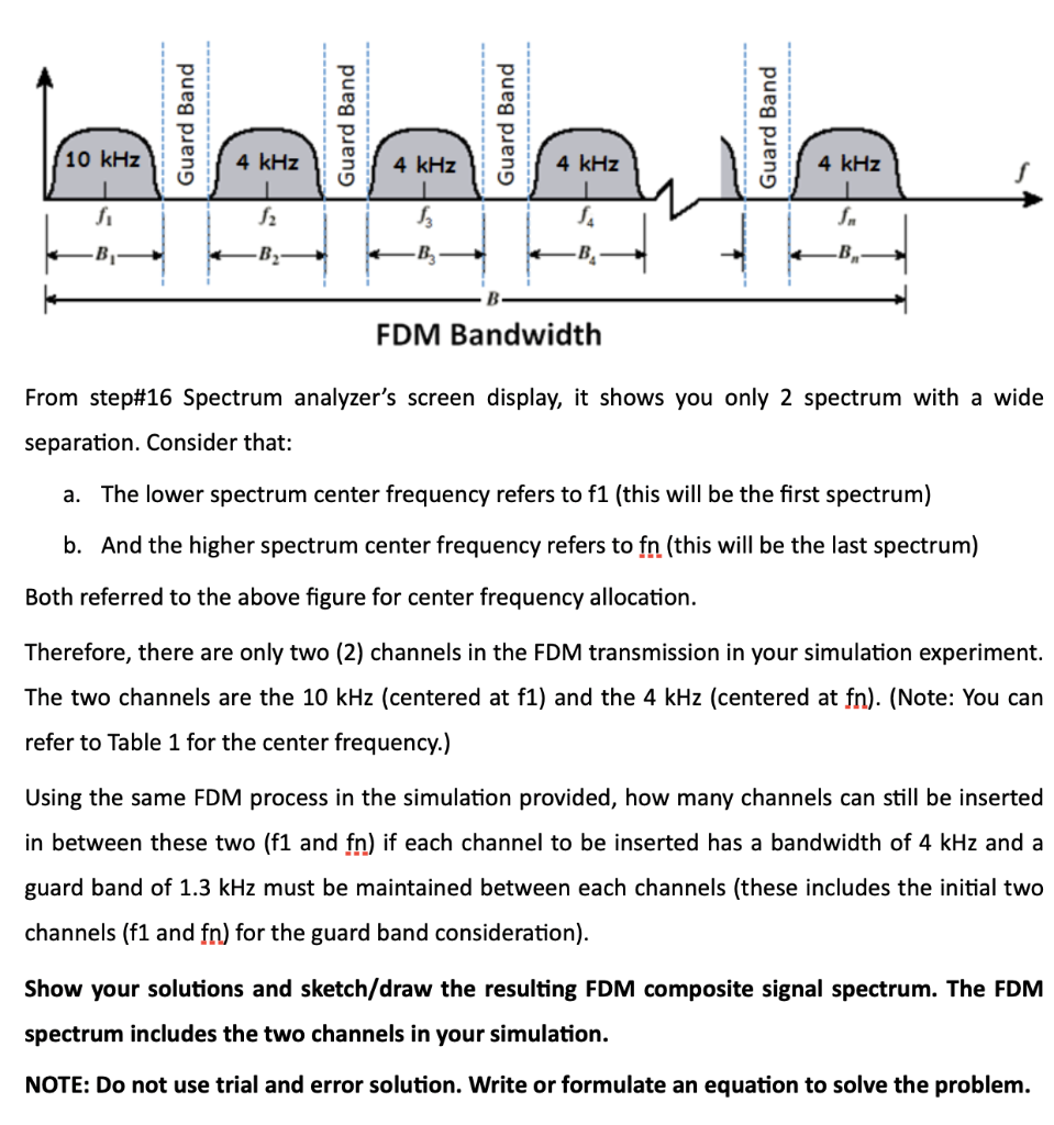 Guard Band Guard Band Guard Band Guard Band 10 kHz 4 | Chegg.com