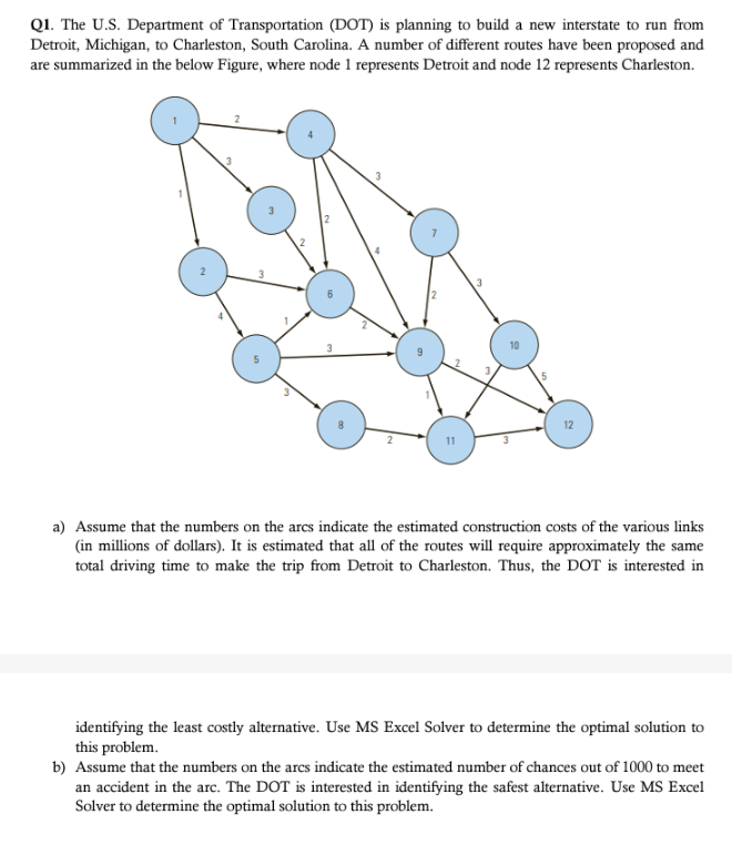 Solved Q1. ﻿The U.S. ﻿Department of Transportation (DOT) ﻿is | Chegg.com