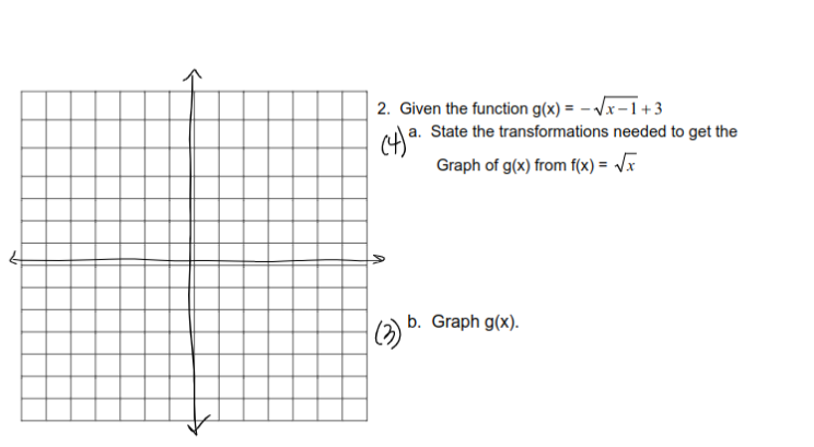 Solved Given the function g(x)=−x−1+3 †) a. State the | Chegg.com