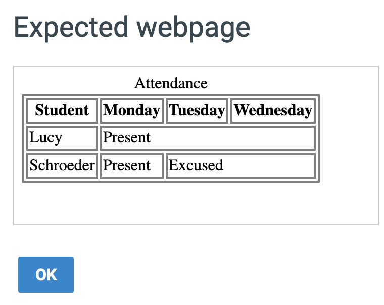Solved Make Lucy's Present value span all three columns. | Chegg.com