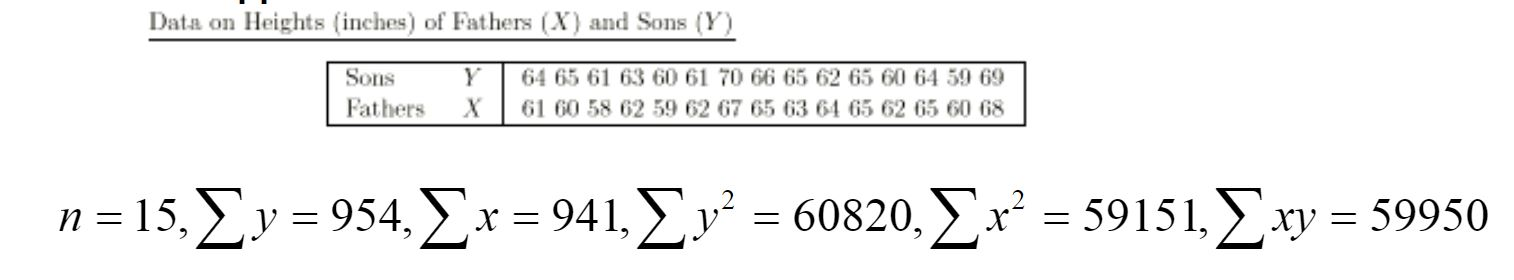 Solved Analysis of Variance Source DF Adj SS Adj MS F-Value | Chegg.com