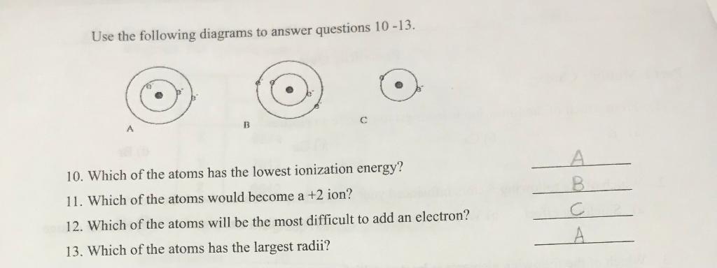Solved Use the following diagrams to answer questions 10 | Chegg.com