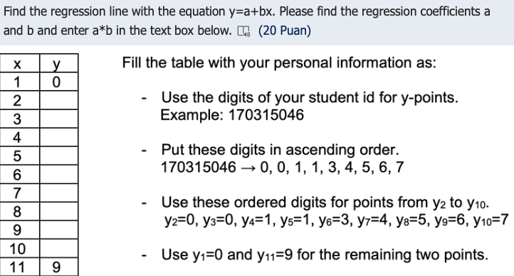 Solved Find the regression line with the equation y=a+bx. | Chegg.com