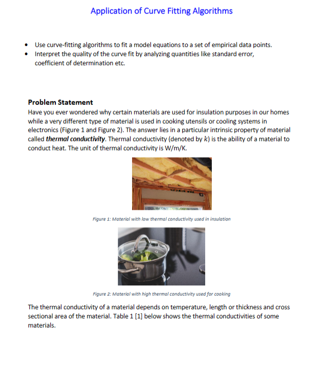 Solved Application Of Curve Fitting Algorithms Use