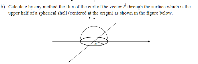 Solved Calculate by any method the flux of the curl of the | Chegg.com