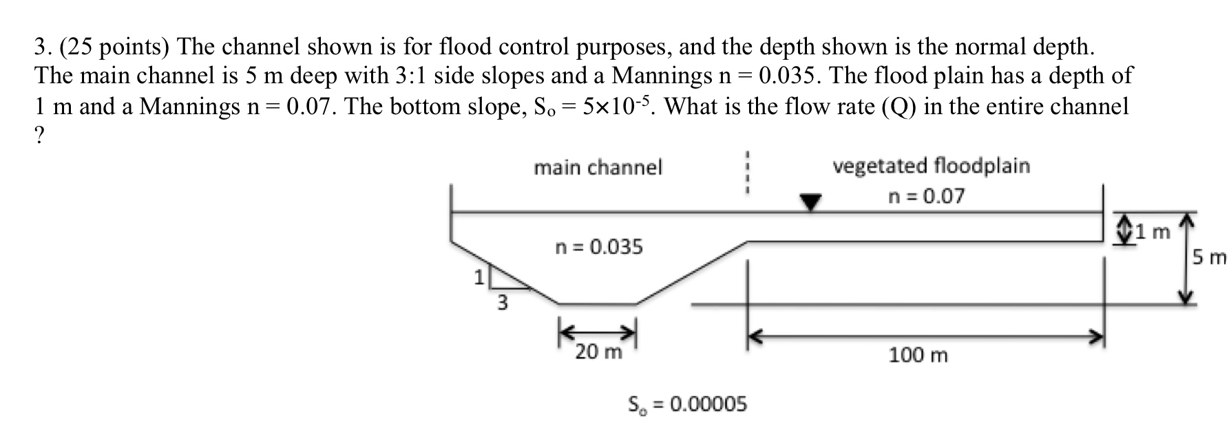 Solved 3. (25 points) The channel shown is for flood control | Chegg.com