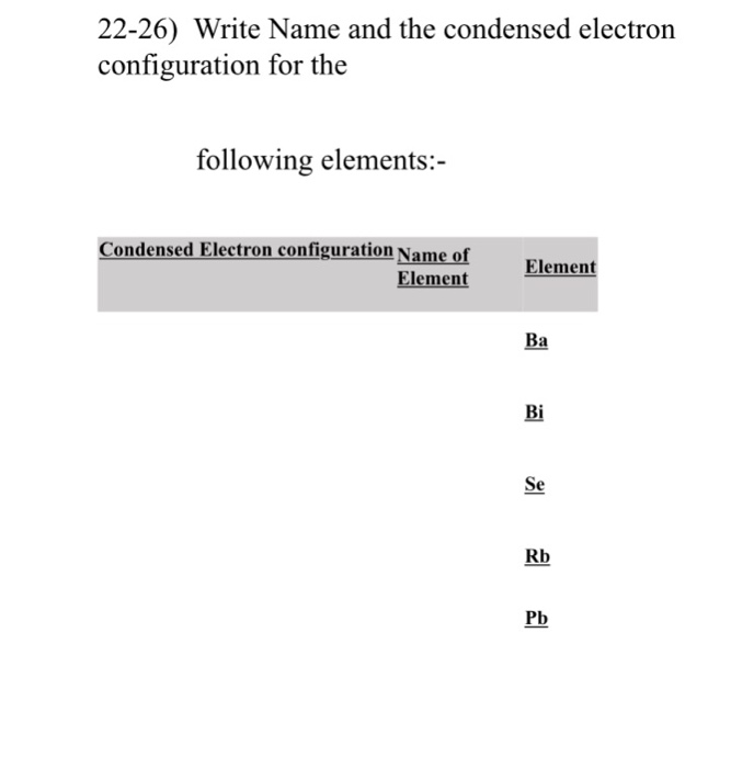 Solved 22-26) Write Name and the condensed electron | Chegg.com