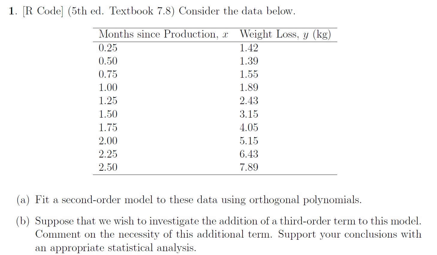 Solved 1. [R Code] (5th ed. Textbook 7.8) Consider the data | Chegg.com