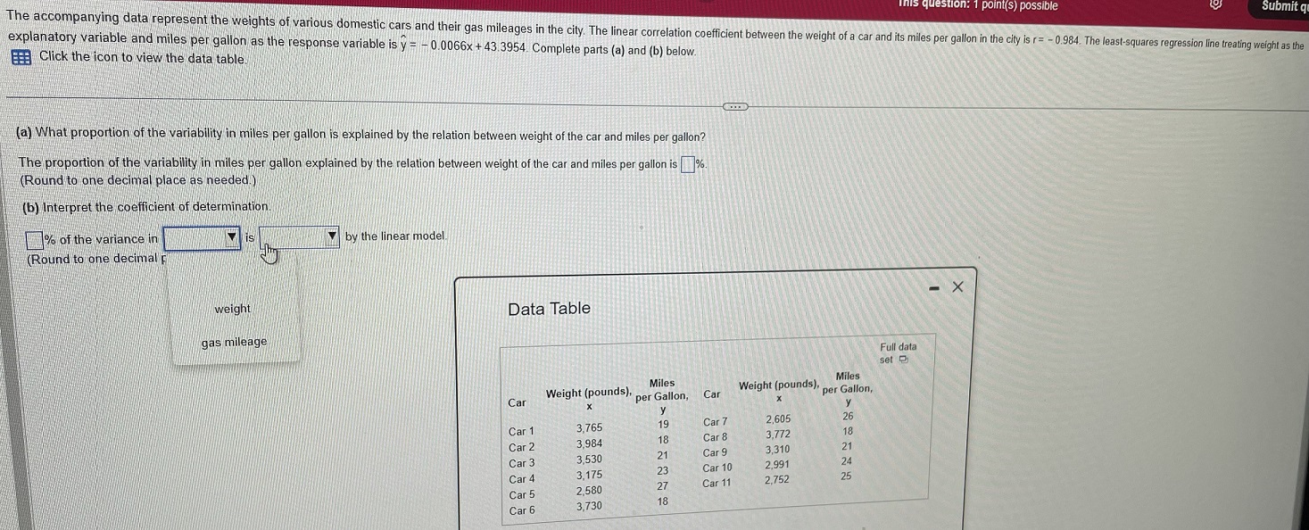 Solved explanatory variable and miles per gallon as the | Chegg.com
