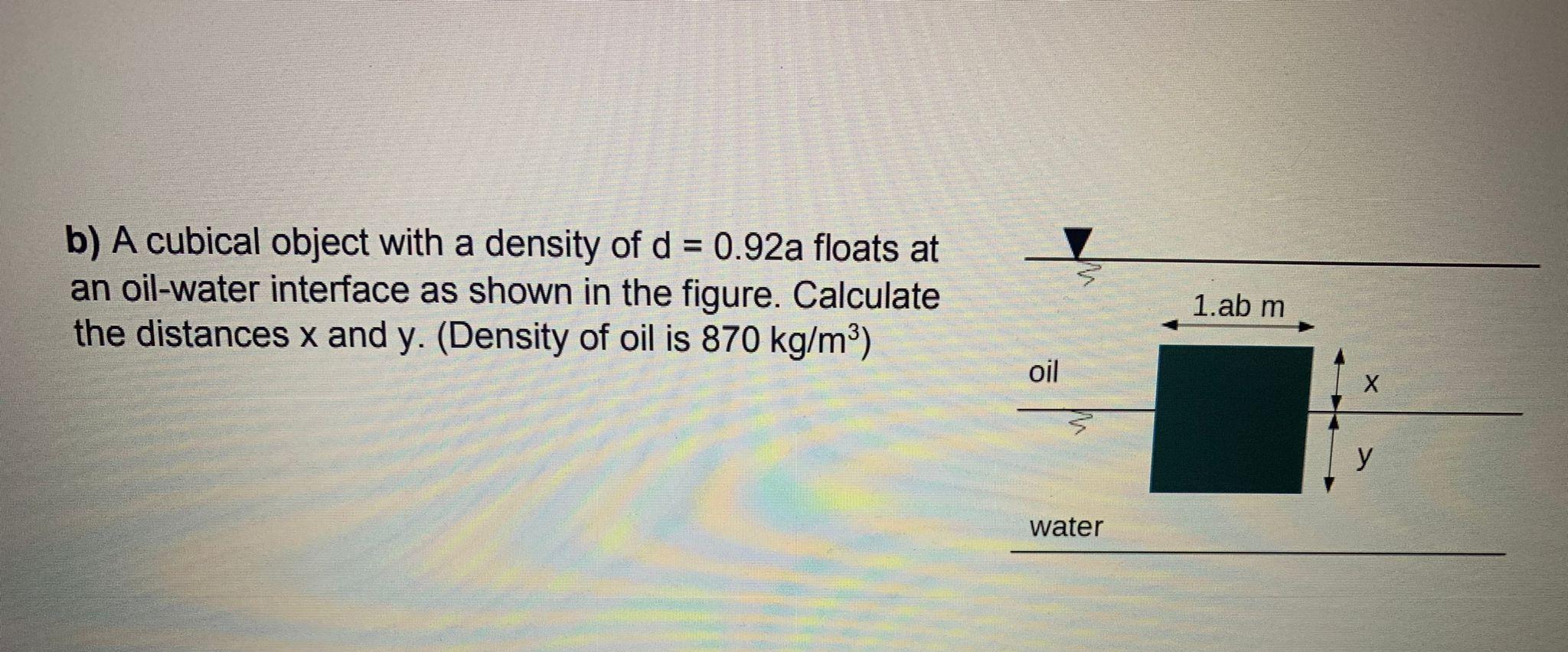 Solved b) A cubical object with a density of d = 0.92a | Chegg.com