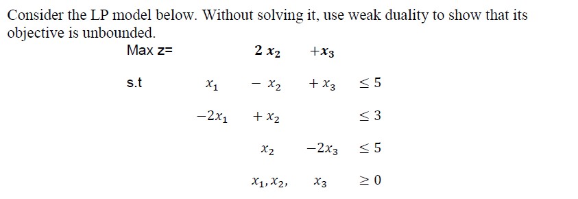 Solved Consider the LP model below. Without solving it, ﻿use | Chegg.com