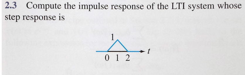 Solved 2.3 Compute the impulse response of the LTI system | Chegg.com Solved 2.3 Compute the impulse response of the LTI system | Chegg.com