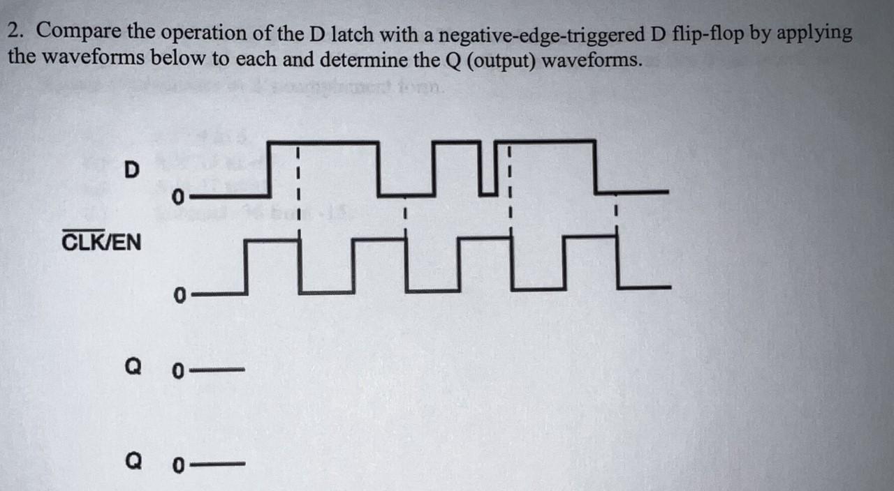 Solved 2. Compare the operation of the D latch with a | Chegg.com