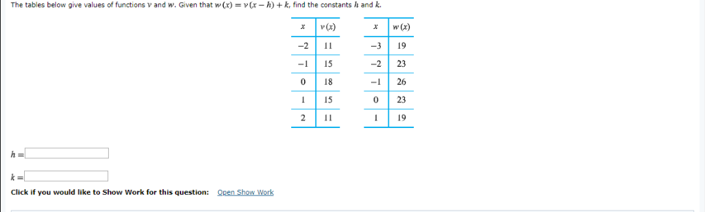 Solved The tables below give values of functions v and w. | Chegg.com