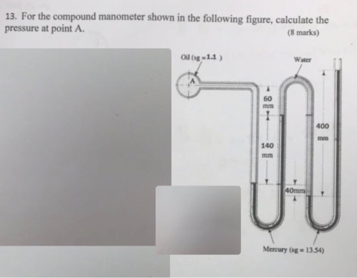 Solved 13. For the compound manometer shown in the following | Chegg.com