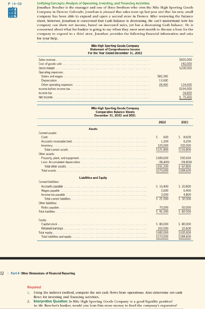 Solved P 14-10 P LO4 LO 5 LO6 Unifying Concepts: Analysis of | Chegg.com