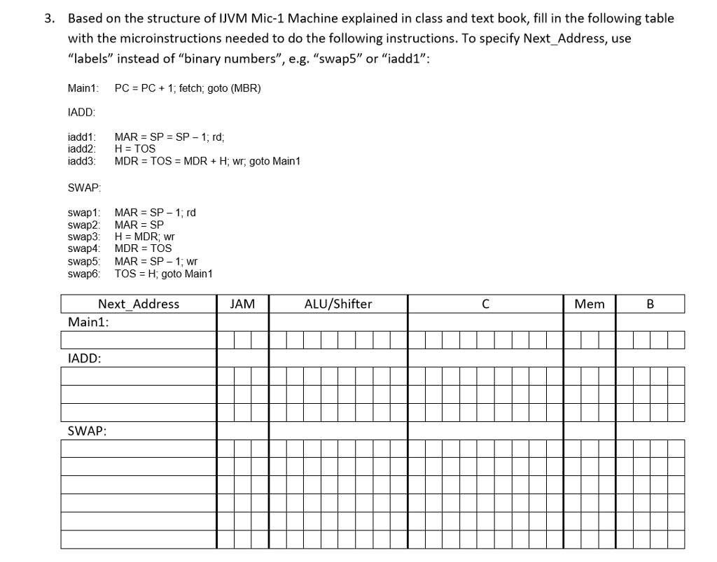 Based on the structure of IJVM Mic-1 Machine | Chegg.com