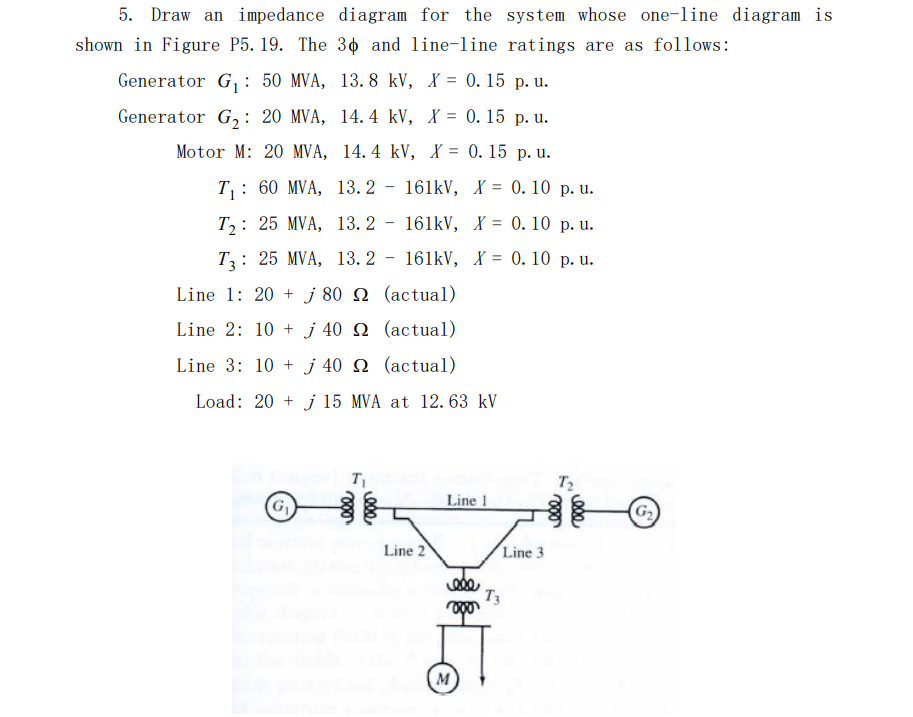 Draw An Impedence Diagram For The System Whose One Line Solv