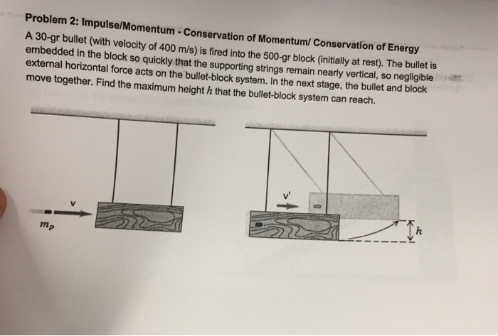 Solved Problem 2: Impulse/Momentum-Conservation of Momentum/ | Chegg.com