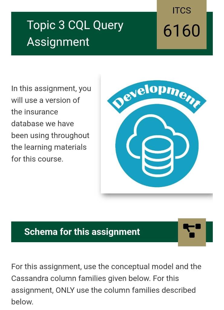 Solved ITCS Topic 3 CQL Query Assignment 6160 Development In | Chegg.com
