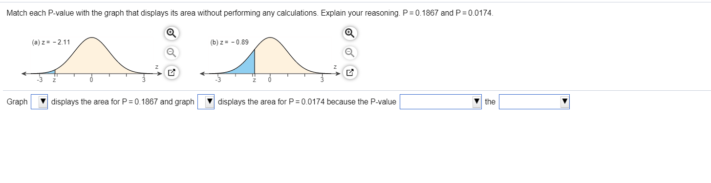Solved Match each P-value with the graph that displays its | Chegg.com
