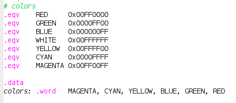 Solved **********MIPS | Chegg.com