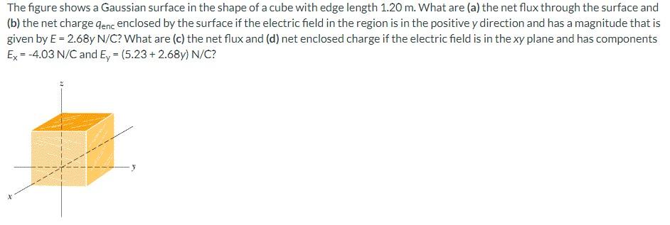 Solved The figure shows a Gaussian surface in the shape of a | Chegg.com