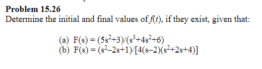 Solved Problem 15.26 Determine the initial and final values | Chegg.com