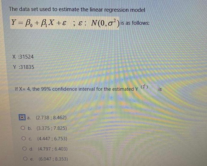 Solved The data set used to estimate the linear regression | Chegg.com