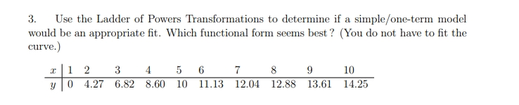 Solved Use the Ladder of Powers Transformations to determine | Chegg.com