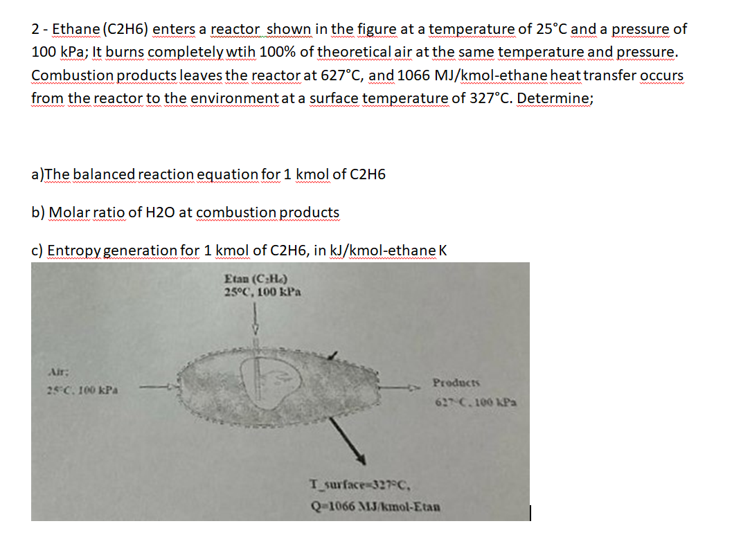 Solved 2 - ﻿Ethane (C2H6) ﻿enters a reactor shown in the | Chegg.com