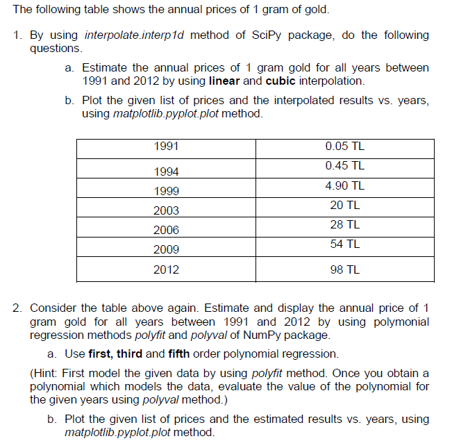 Solved Requirements: This program write a python | Chegg.com