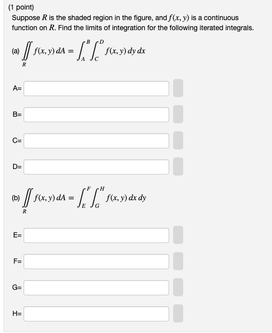 Solved (1 point) Suppose R is the shaded region in the | Chegg.com